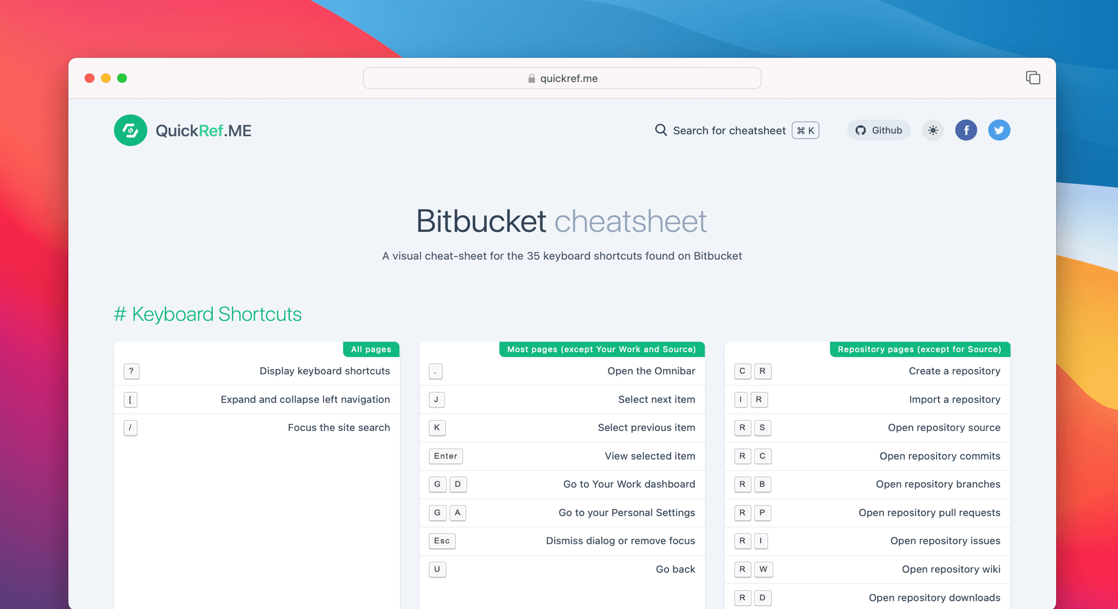 Bitbucket Cheat Sheet & Quick Reference