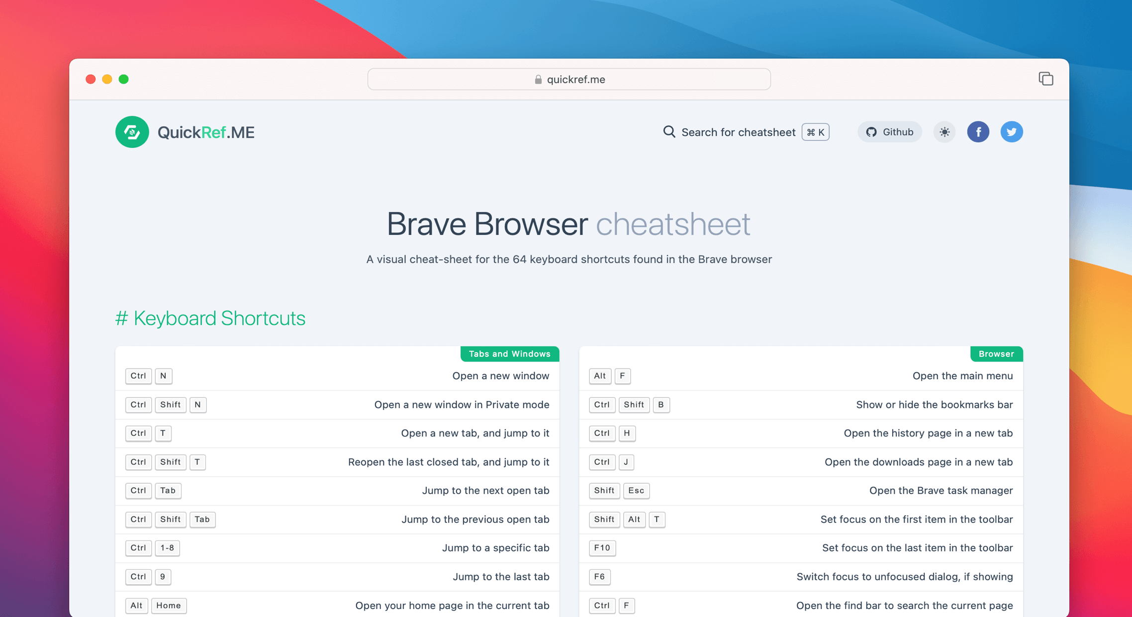 Brave Browser Cheat Sheet & Quick Reference