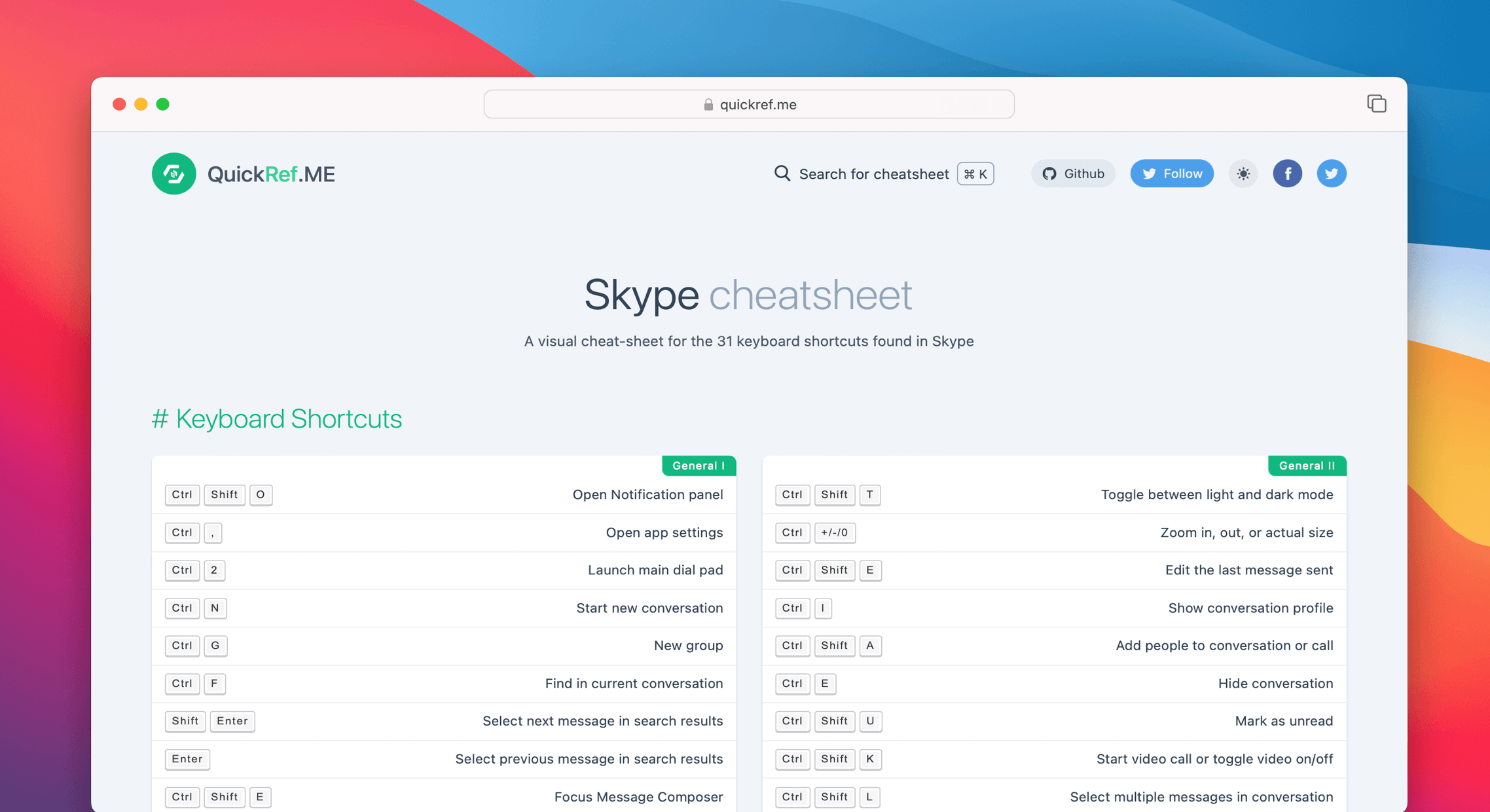 Skype Cheat Sheet & Quick Reference Skype Cheat Sheet & Quick Reference